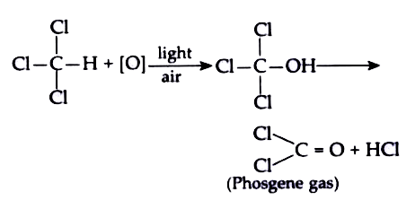 Which of the following poisonous gas is formed when chloroform is expo