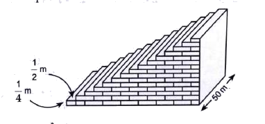 A small terrace at a football ground comprises of 15 steps each of whi