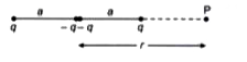 Figure shows a charge array known as an electric quadrupole. For a poi