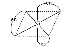 What is meant by the chelate effect? Give an example.