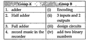 Match the columns: