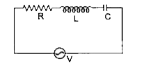 The figure shows a series LCR circuit: For such a circuit, the i