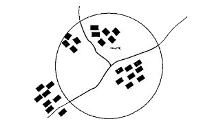 Identify the settlement pattern diagram given below.