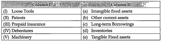 (I)-d,(II)-(a),(III)-(b),(IV)-e,(V)-(c)