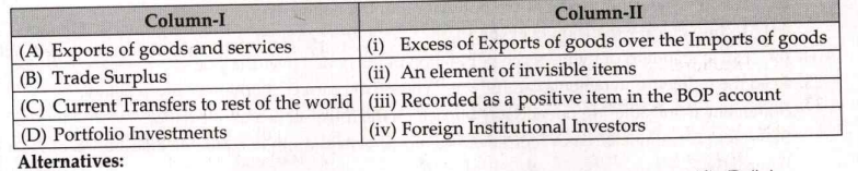 From the following given sets of statements in columns I and columns-I