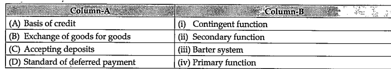 Identify the correct sequence of alternatives given in Column-B by mat