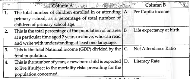 Match the following items given in column A with those in column b.