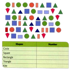 The teacher distributed one piece of paper to each student in the clas