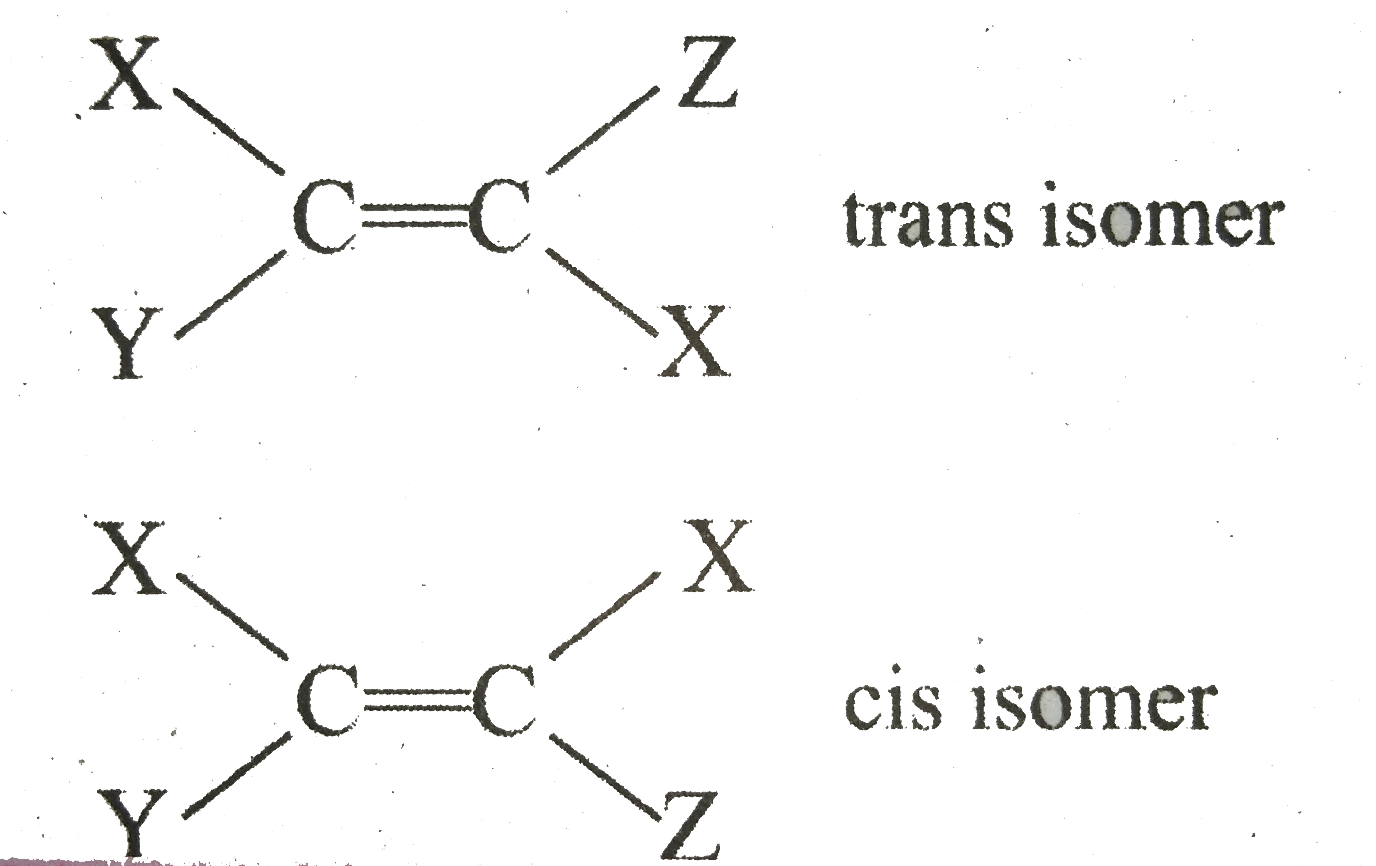 Which Of The Following Structures Permit Cis Trans Isomerism
