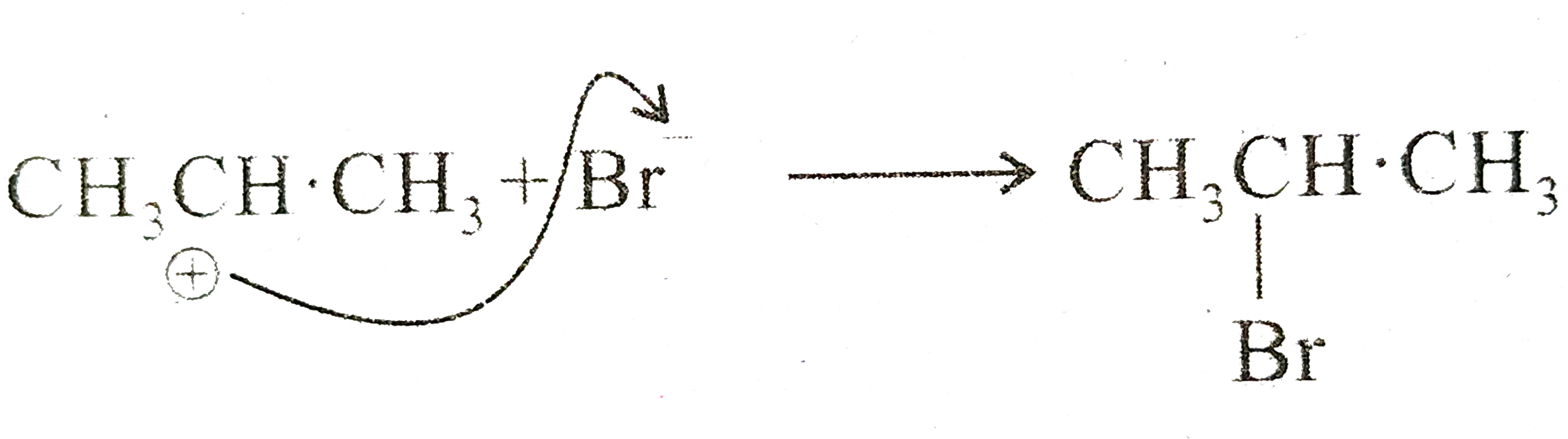 Explain Markovnikoff's rule with suitable example.