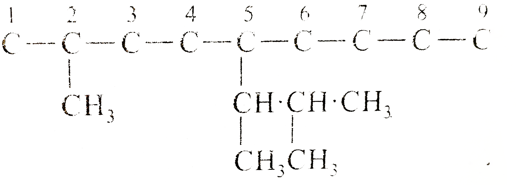 Write the structures of following alkanes. Q 5-(1,2-Dimethyl propyl)