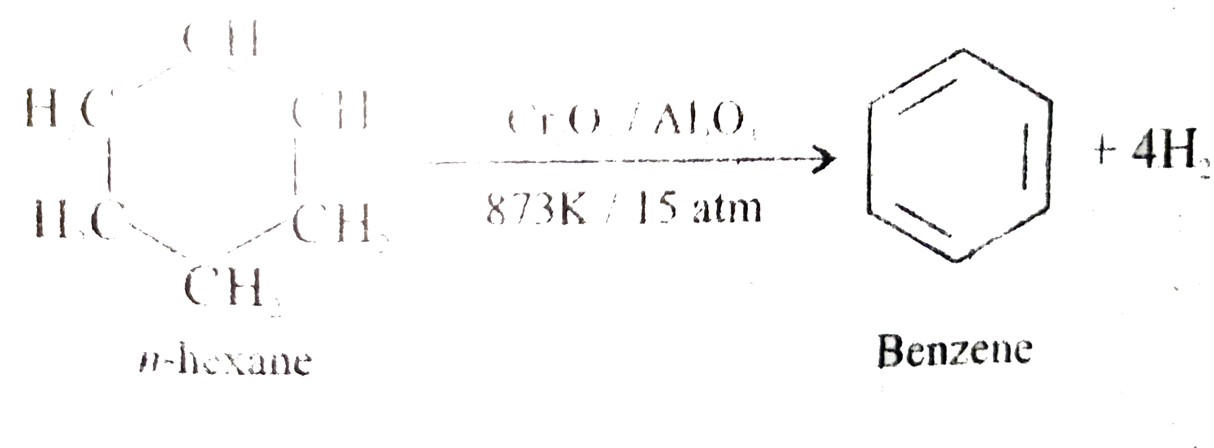 Explain aromatisation with an example.