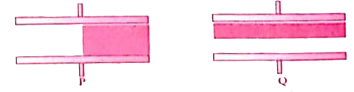Capacitors P and Q hve identical cross sectional reas A and separation