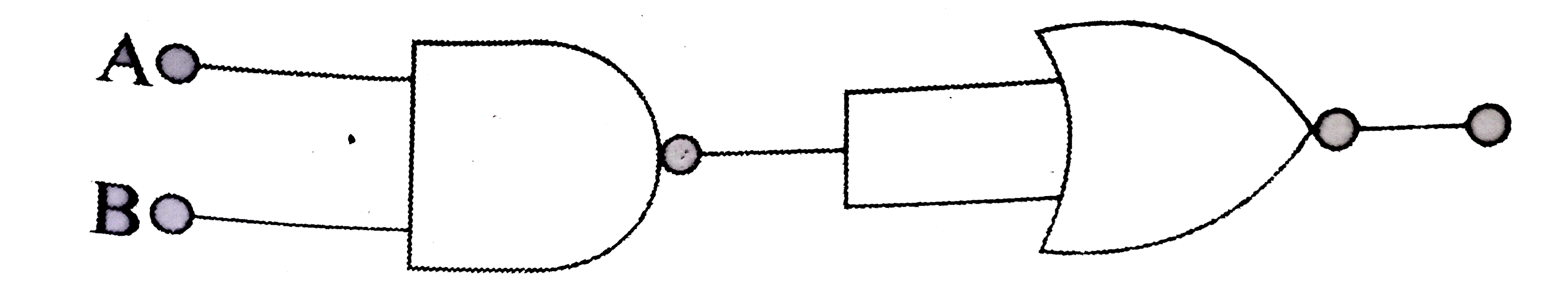 In the following circuit, the output Y for all possible inputs A and B