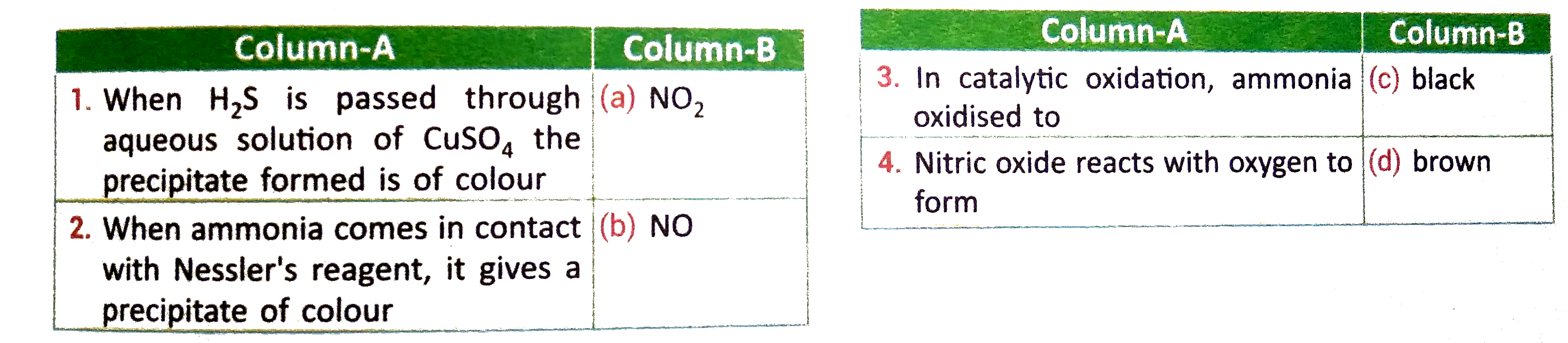 [Bengali] Match the following columns