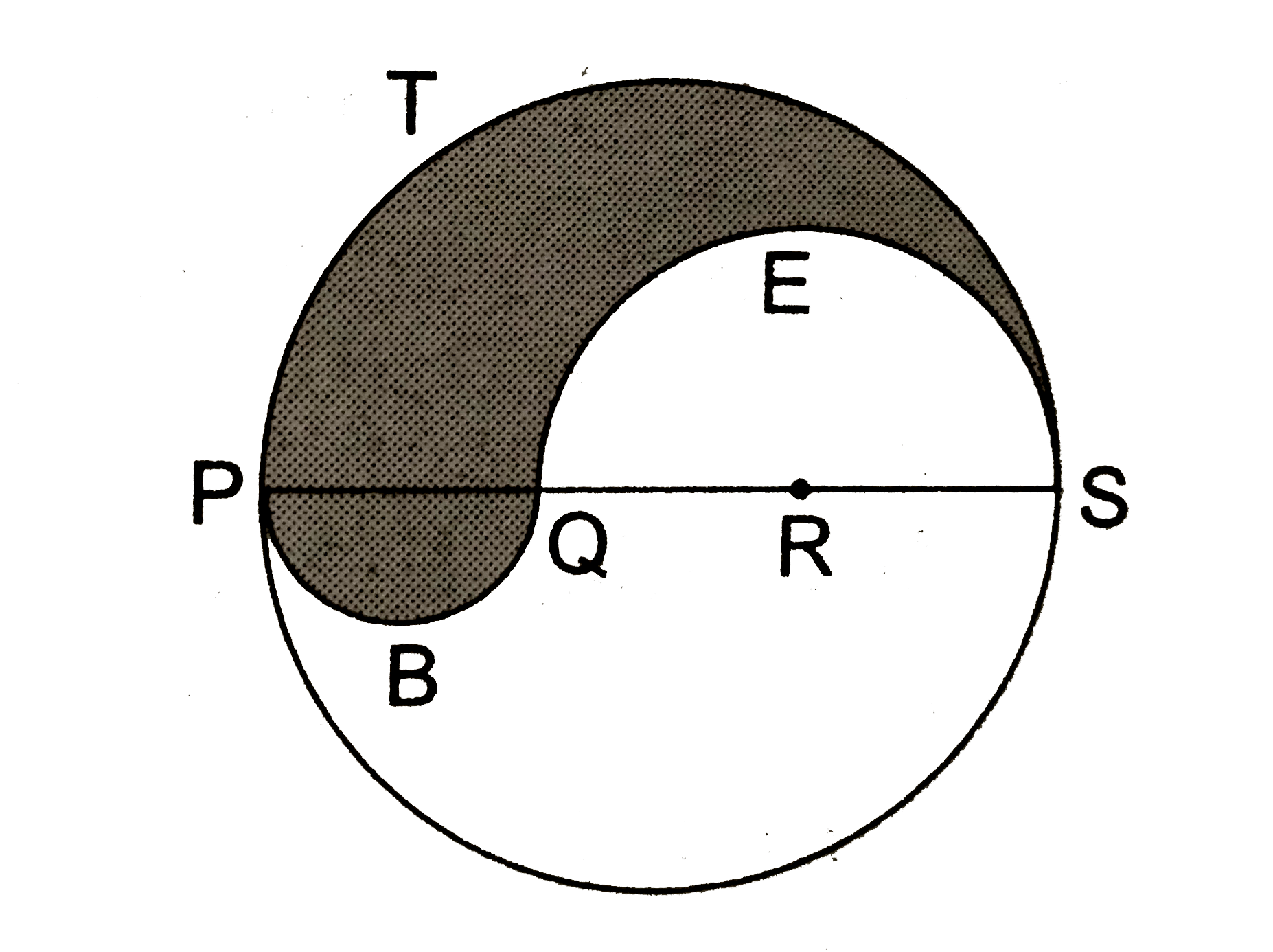 PQRS Is A Diameter Of A Circle Of Radius 6 Cm The Length PQ QR And R