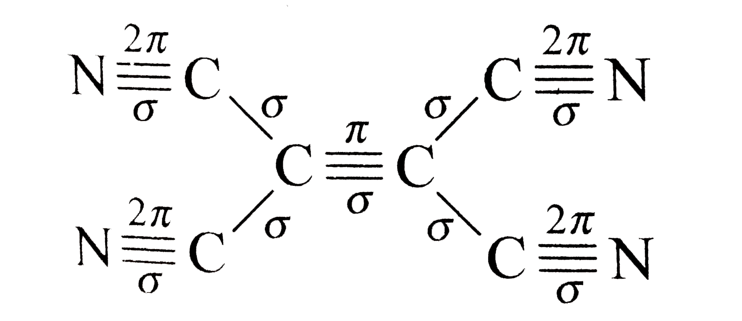 The Number Of Sigma sigma And P I pi Bonds Present In A Molecule Of