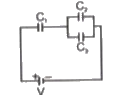 यदि धारिता C1 = 2C2 = 2C3 तथा संधारित्रों C1, C2 " व "C3 के सिरों पर व