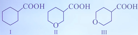 The correct order of strengths of the carboxylic acids