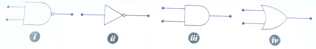 The symbolic representation of four logic gates are given in Fig. The