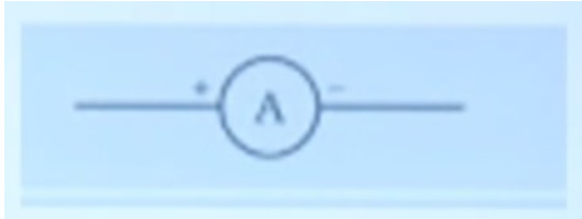 The given symbol is of