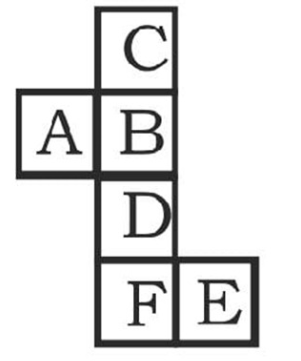 In a given figure of open dice. Which dice we can make? खुले पासे की