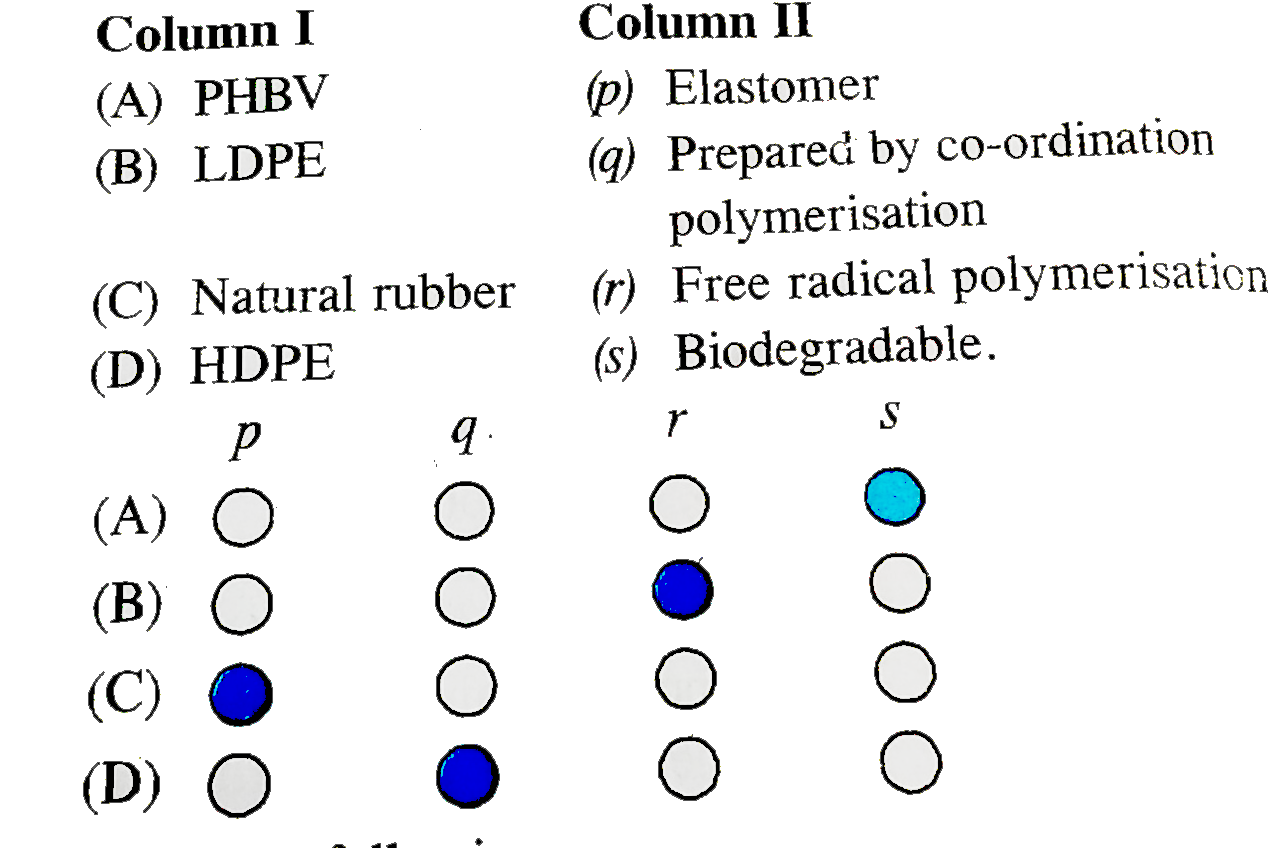 Doubt Solutions - Maths, Science, CBSE, NCERT, IIT JEE, NEET