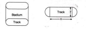 In a stadium a running track of 440 m is to be laid out enclosing fiel