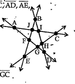 Identify the following from the given figure.Any six points.