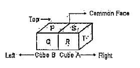 These questions are based on the following information Two cubes A a
