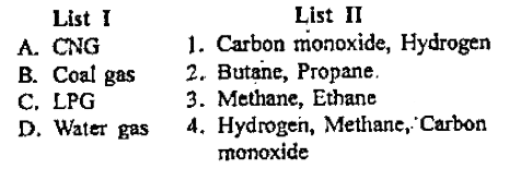 Match List I (Fuel Gases) with List II (Major Constituents) and selec