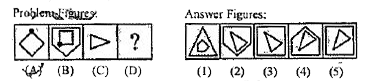 Select a suitable figure from the Answer Figures that would replace th