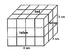 The following questions are based on the information given below: Th