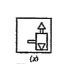 Choose the correct water - image of the fig (x) from the given four fi