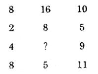 select the missing number from the given responses.