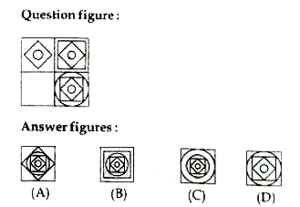 Which answer figure will complete the question figure