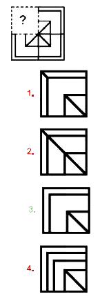 Select the option figure that will replace the question mark (?) in th
