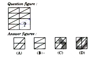 Which answer figure will complete the pattern in the question figure