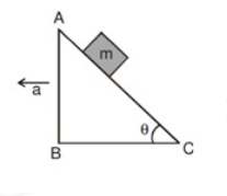 A block of mass m resting on a wedge of angle θ as shown in the figure