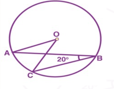 In the given figure, if ∠ABC = 20°, then ∠AOC is equal to: