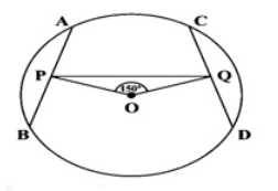 In Fig. 10.2, AB and CD are two equal chords of a circle with centre O
