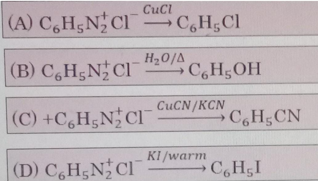 The following is an example of Sandmeyer reaction