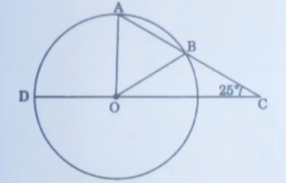 In the given figure, AB is a chord of a dircle with centre O and AB is