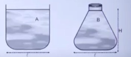 Two vessels A and B have the same base area and contain water to the s