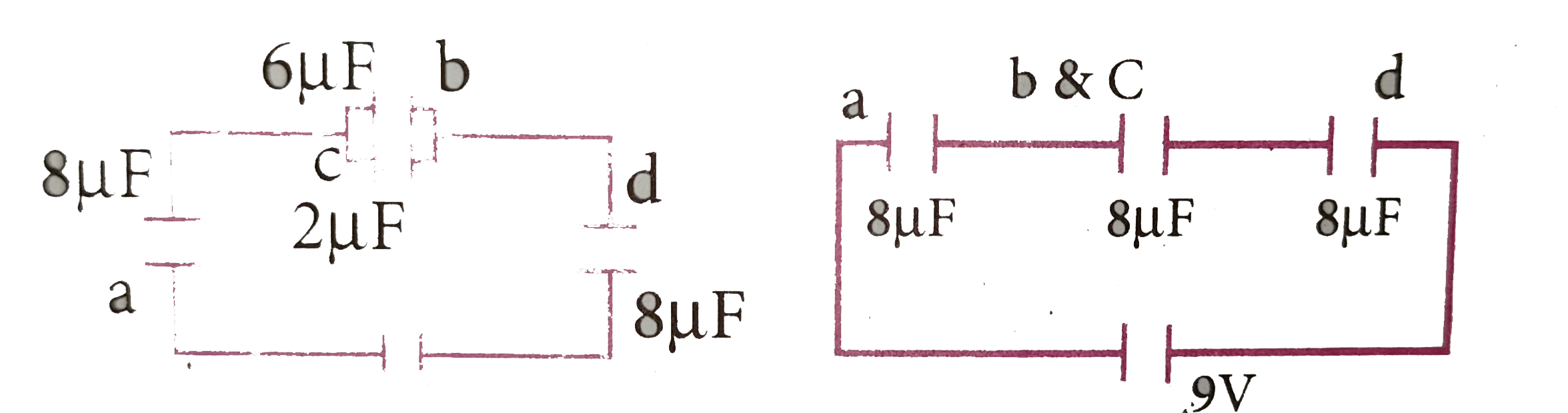 For the given capacitor configuration potential difference across th