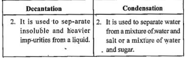 Give difference between decantation and condensation.