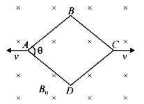 Four conducting rods are hinged at the ends to create a rhombus of edg