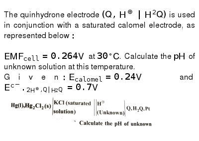 Quinhydrone Electrode