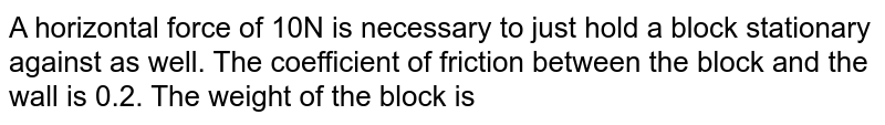 A horizontal force of 10N is necessary to just hold a block statio