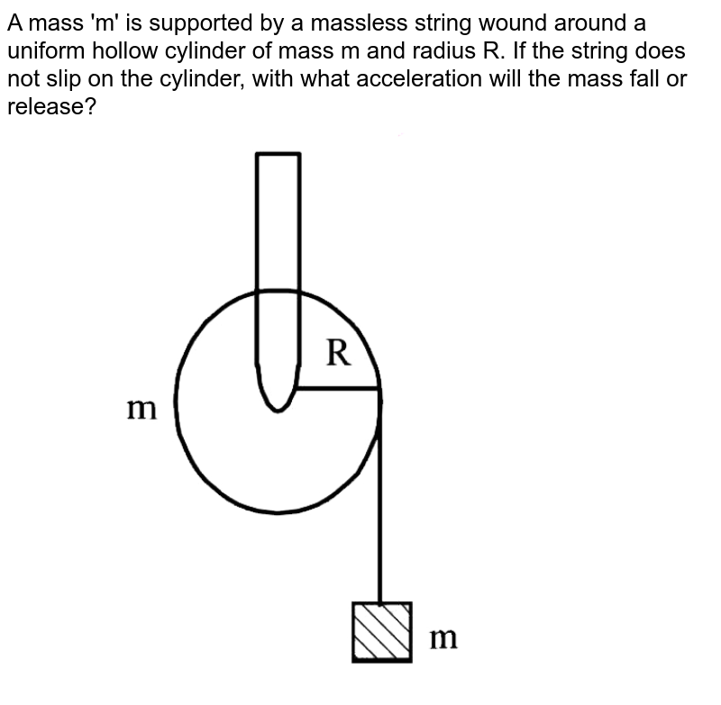 A mass M is supported by a mass less string wound around a uniform